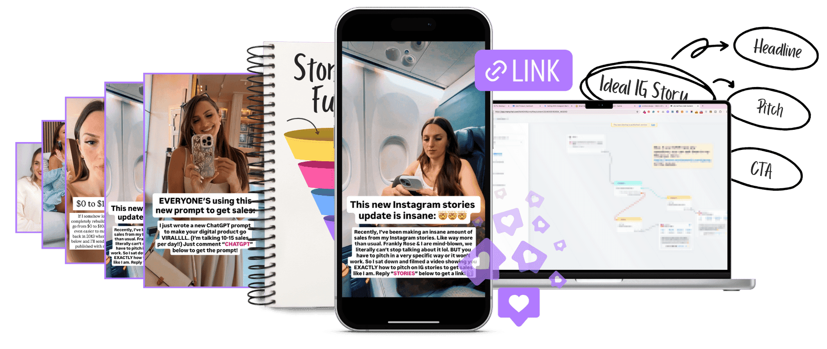 [NEW!] The Busy & Overwhelmed New YouTube Content Creator's Guide To A ...